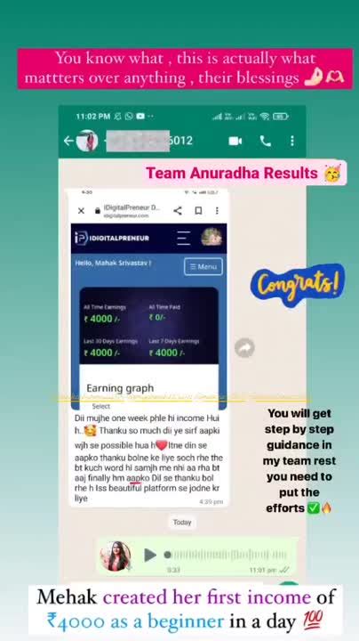 Anuradha Vishwakarma Posted On Linkedin