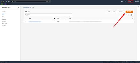 【aws】利用 Sns Lambda，在 S3 儲存貯體檔案更新時透過 Telegram 通知我！