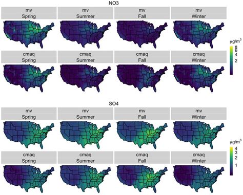 Comparison Of Multivariate Model Predictions With Cmaq Outputs