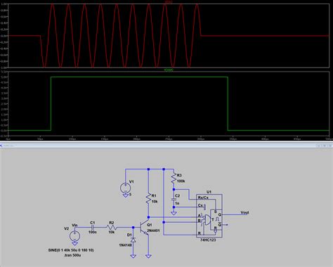 Operational Amplifier How To Detect A Sine Wave Signal To Trigger A Logic Gate Electrical