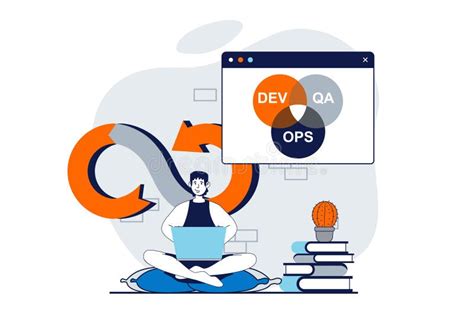 Devops Flat Design Stock Illustrations Devops Flat Design Stock Illustrations Vectors