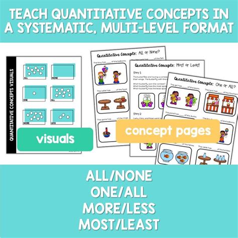 Quantitative Concepts Speech Therapy No Prep Speech Therapy