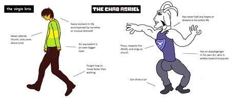 Virgin Kris Vs Chad Asriel Deltarune R Virginvschad
