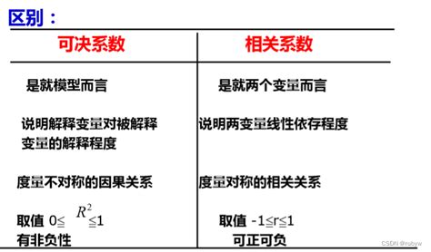 机器学习：线性回归模型的原理、应用及优缺点 线性回归模型的优缺点 csdn博客
