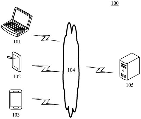 Method And Device For Distributing Inventory Electronic Equipment And