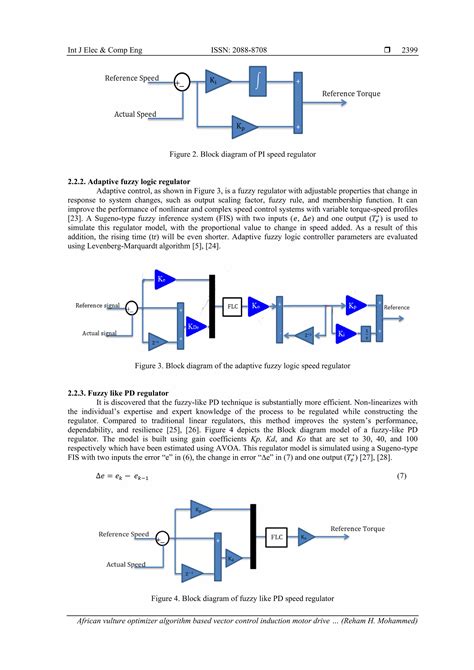 African Vulture Optimizer Algorithm Based Vector Control Induction Motor Drive System Pdf