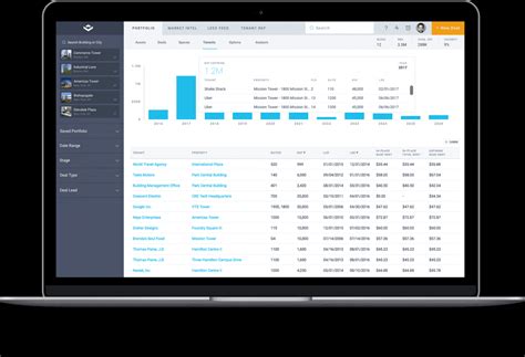 Vts And Yardi Collaboration Creates Standard Interface For Yardi Voyager