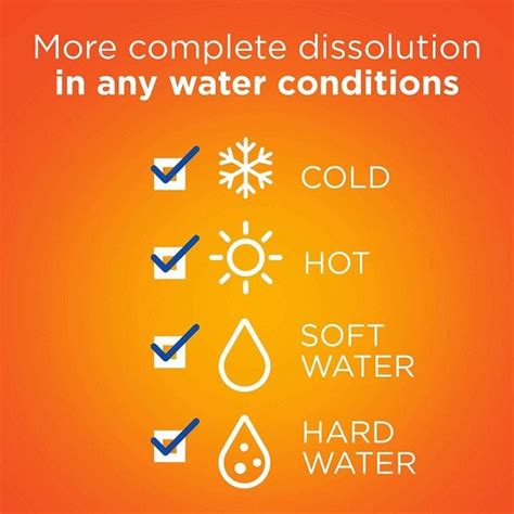 How To Use Tide Pods Easy Step By Step Guide