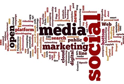 the best word cloud generator software try speak free