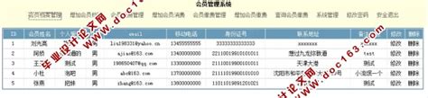 jsp会员信息管理系统 javaweb 毕业设计论文网