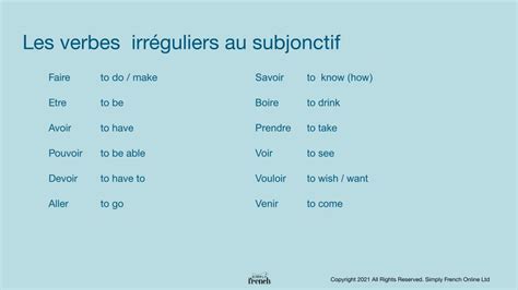 Managing Irregular Verbs For The Subjunctive