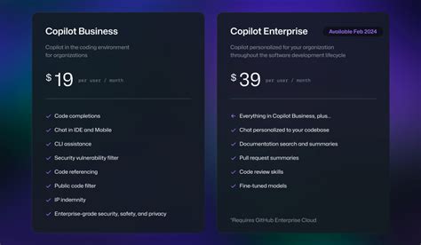 Universe 2023 Copilot Transforms Github Into The Ai Powered Developer