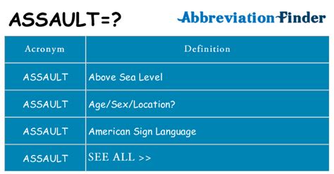 What Does Assault Mean