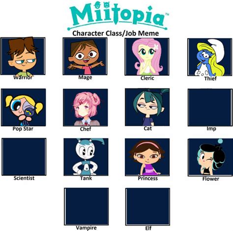My Miitopia Character Class Team By Minimonster 1232 On Deviantart