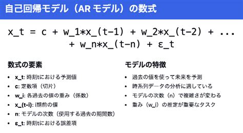 【g検定】ベクトル自己回帰モデル Varモデル つくもちブログ 〜pythonandaiまとめ〜