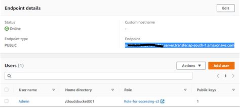 Setup Aws Sftp Transfer Using Key Based Authentication Clouds Baba