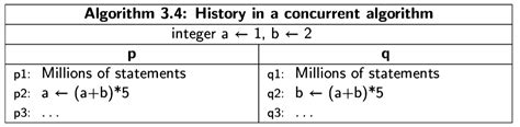 Proving Correctness With State Diagrams Pctr 2020