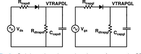 Figure 5 From A Broadband And Transient Accurate Algangan Hemt Spice Model For X Band Rf