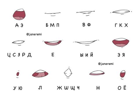 анимация рта русский алфавит Animation Reference Mouth Drawing Animation Tutorial