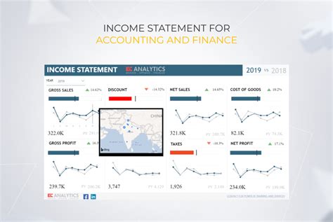 Five Data Analytics Challenges In
