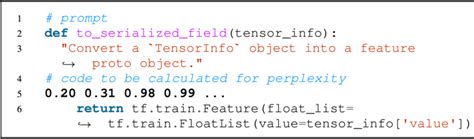 論文レビュー Investigating Efficacy Of Perplexity In Detecting Llm Generated Code