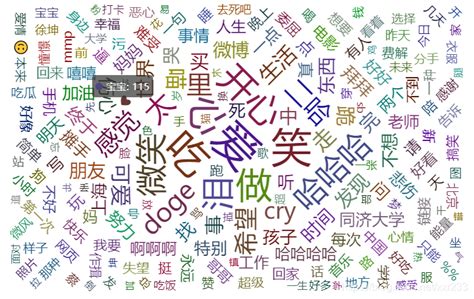 bilstm实现情感二分类 bilstm完整中文二分类代码 csdn博客