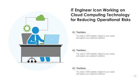 Cloud Computing Threats Executive Ppt PowerPoint Presentation Complete Deck With Slides