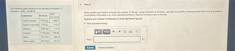 Solved The Following Table Contains Some Standard Enthalpies