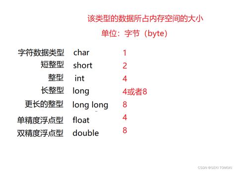 【c语言】整型数据在内存中的存储原理 附有例题和解析 c语言整数在内存中是如何储存的 csdn博客