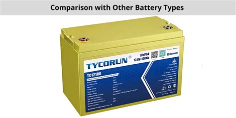 Ultimate Guide What Is Lifepo4 Battery And How It Powers The Future Of