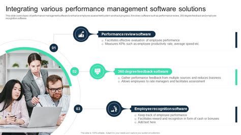Integrating Various Performance Management Software Solutions Adopting Digital Transformation Dt