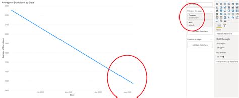 Filterslicer Problems With Calculated Columns Microsoft Fabric