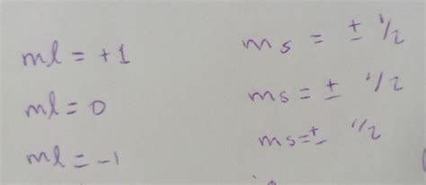 Solved The Six Wave Functions Of The 2p State Of The