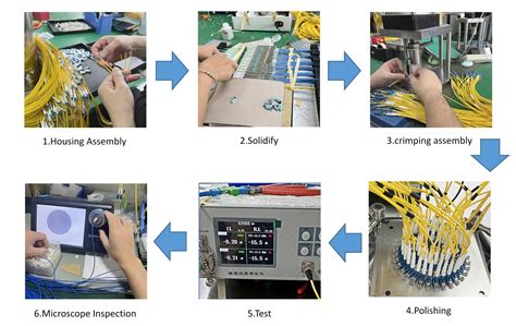 Simplex Lc Upc Lc Upc 2 0mm G652d Pvc Lszh 1 3 5 Meter Single Mode Fiber Optic Patch Cord Buy