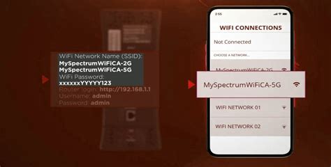 Spectrum Mac Address Activation Likosfarms