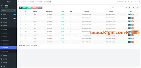 Dapp交易所erc授权盗u质押矿机秒合约交易前端vue K1源码网