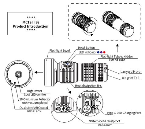 Mc13 Ii Se Aluminum Mankerlight Official