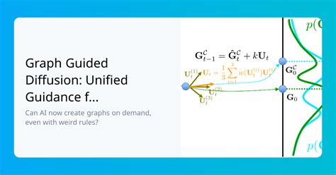 Graph Guided Diffusion Unified Guidance For Conditional Graph