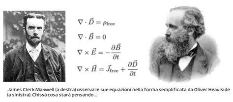 Verso Maxwell 1 Campo Vettoriale Gradiente Divergenza Rotore Linfinito Teatro Del Cosmo