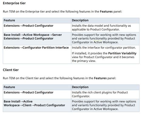 How To Setup Product Configuration For Awc 62