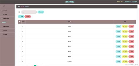 【计算机毕业设计】137微博系统网站的设计与实现微博系统设计与开发 Csdn博客