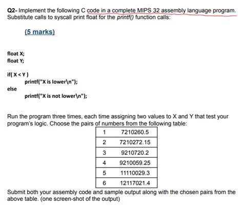 Solved Q2 Implement The Following C Code In A Complete MIPS Chegg