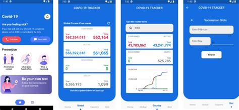 Covid App Built With Flutter