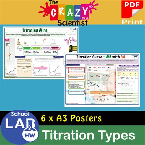 A3 M6 Hsc Chemistry Titration Types Pack The Crazy Scientist