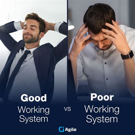 Ci Agile On Linkedin Agile Scrum Worksystem