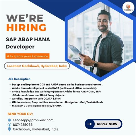 Sandeep Reddy On Linkedin Pronixnic Pronixinc Sap Sapabap Hana