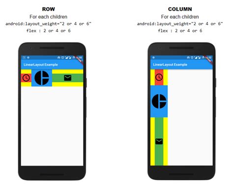 Flutter For Android Developers How To Design Linearlayout In Flutter Burhanuddin Rashid