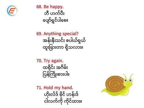မဖြစ်မနေကျက်ထားရမည့် အဂ်လိပ်စာ အကြောင်း 80 ကျော် လေ့လာကြမယ်