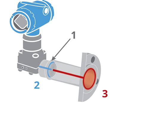 Differential Pressure Liquid Level Measurement At Austin George Blog