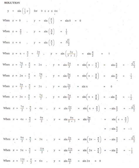 Exercise Sine Function And Inverse Sine Function Problem Questions With Answer Solution
